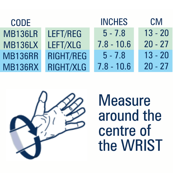 BodyAssist M-Brace Air Laced Wrist Splint | Specialist Clinic Pharmacy